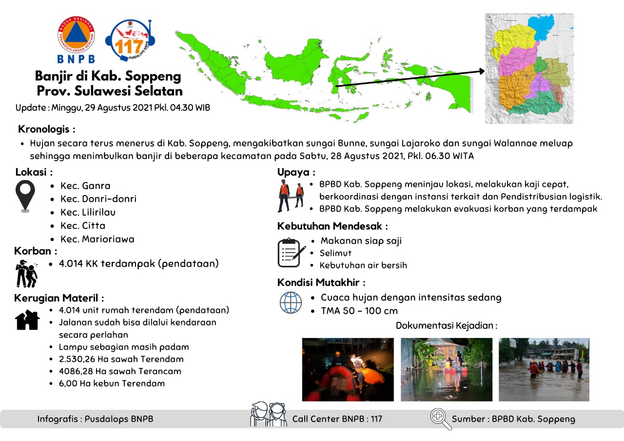 Indonesia, Flooding in Soppeng Regency, South Sulawesi