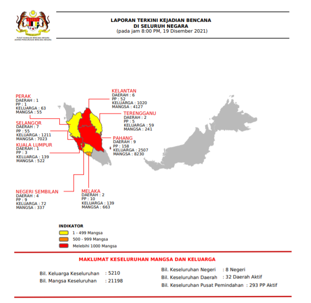 Malaysia, Flooding in Peninsular Malaysia